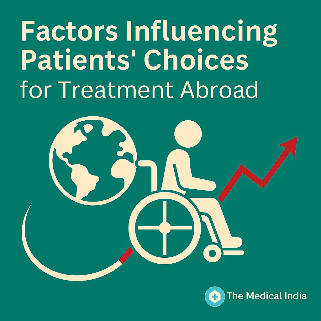 Factors Influencing Patients’ Choices for Treatment Abroad | The ...